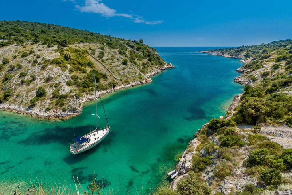 Infos pratiques voyage Split