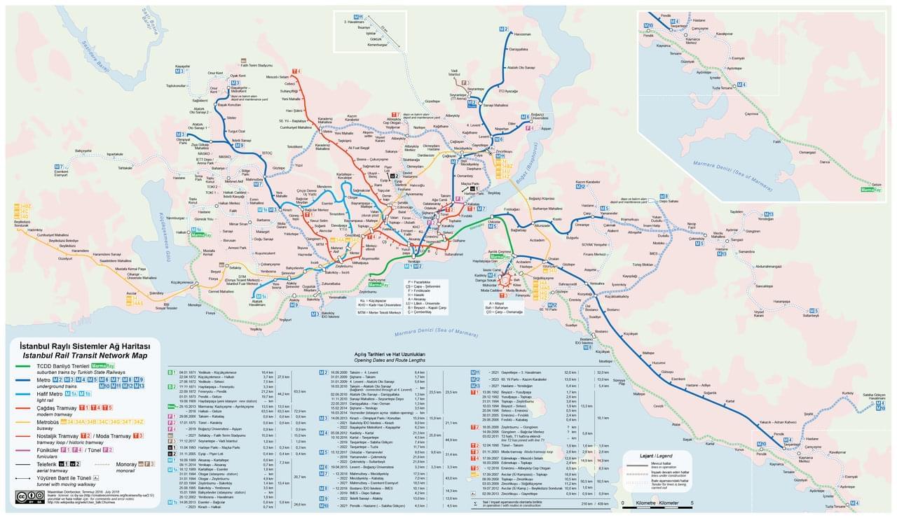 Carte d'Istanbul : Plan touristique Istanbul